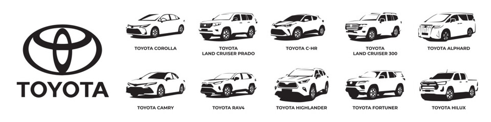 A Toyota Buyer's Guide! - Miramar Car Center